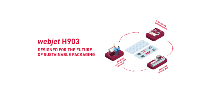 On Demand Printing Solutions - Pharmaceutical Packaging | HAPA